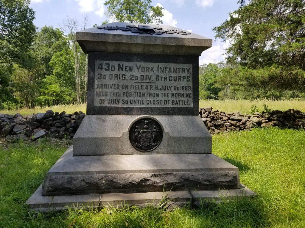 Gettysburg’s Lost Avenue. – Alan E. Hunter